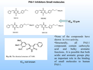 Pai 1 inhibitors | PPT