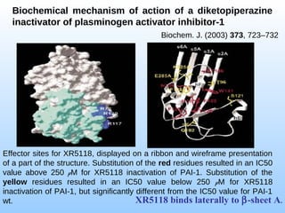 Pai 1 inhibitors | PPT