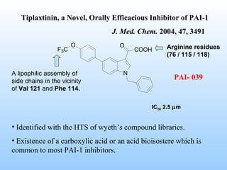 Pai 1 inhibitors | PPT