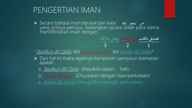 Iman dan Taqwa dalam Islam | PPTX