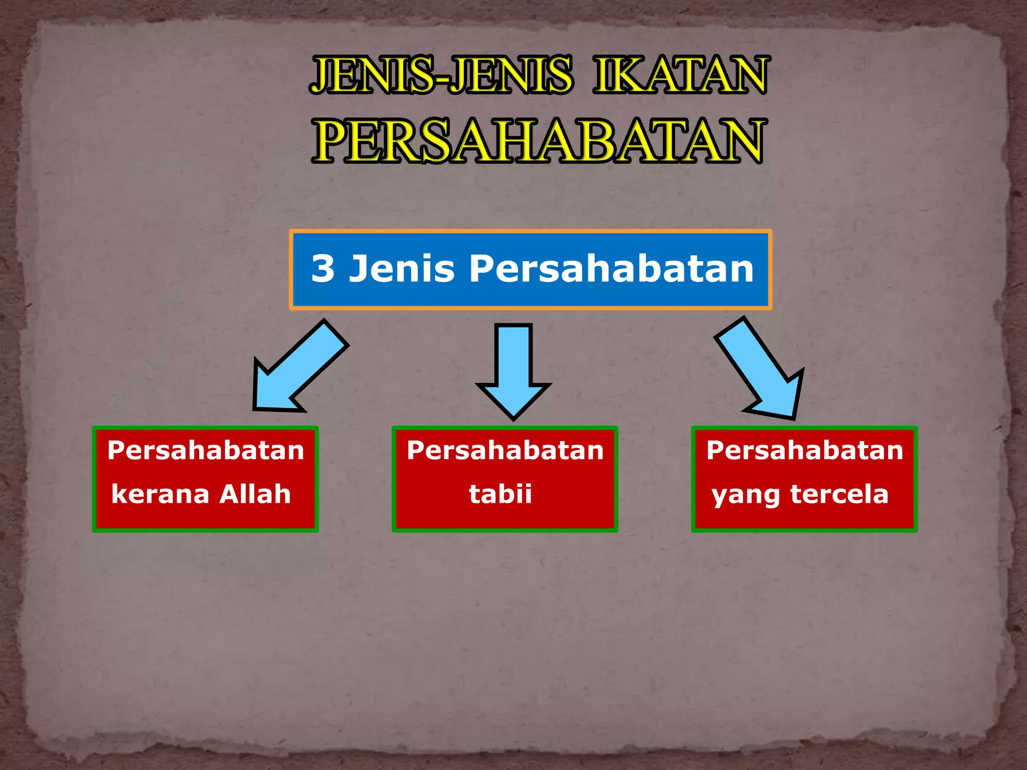 Pai adab berkawan | PPTX
