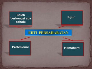 Pai adab berkawan | PPTX