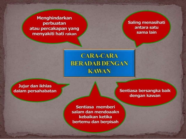 Pai Adab Berkawan 