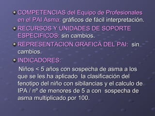 PAI ASMA | PPT