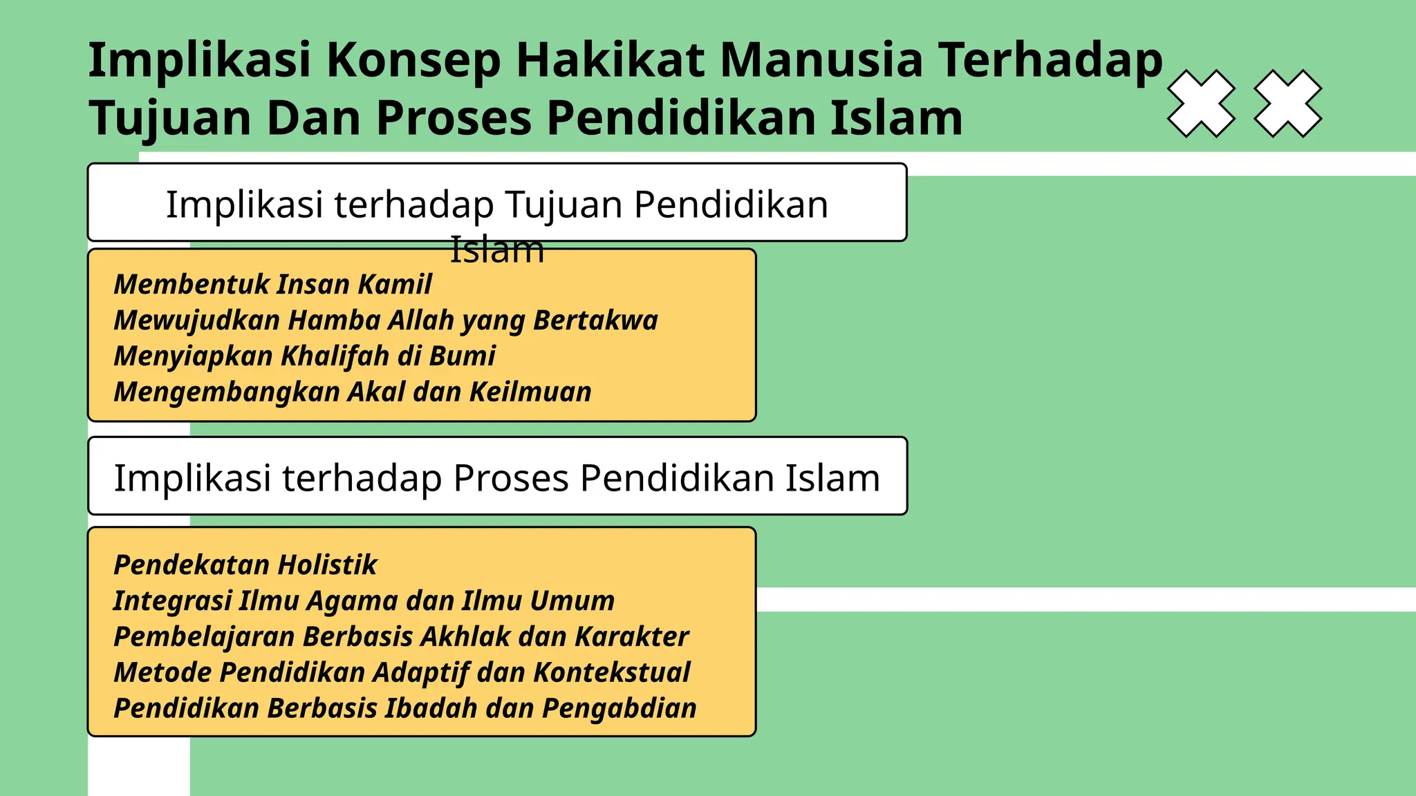 Program studi Agama Islam-FPI KEL.6.pptx