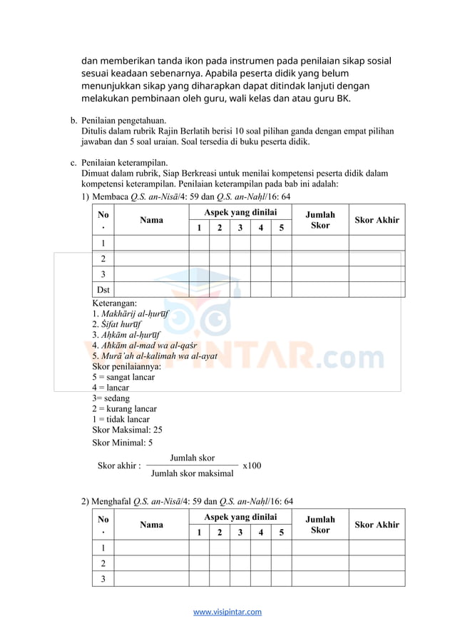 Modul Ajar PAI SMP Kelas 7 Kurikulum Merdeka | DOCX