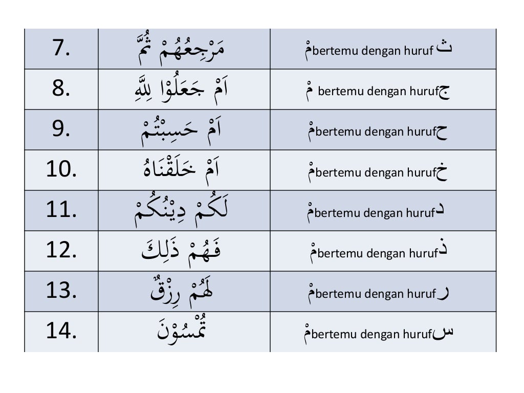 Pai (bab 9 hukum nun mati tanwin dan mim mati) Pai (bab 9 hukum nun mati tanwin dan mim mati)