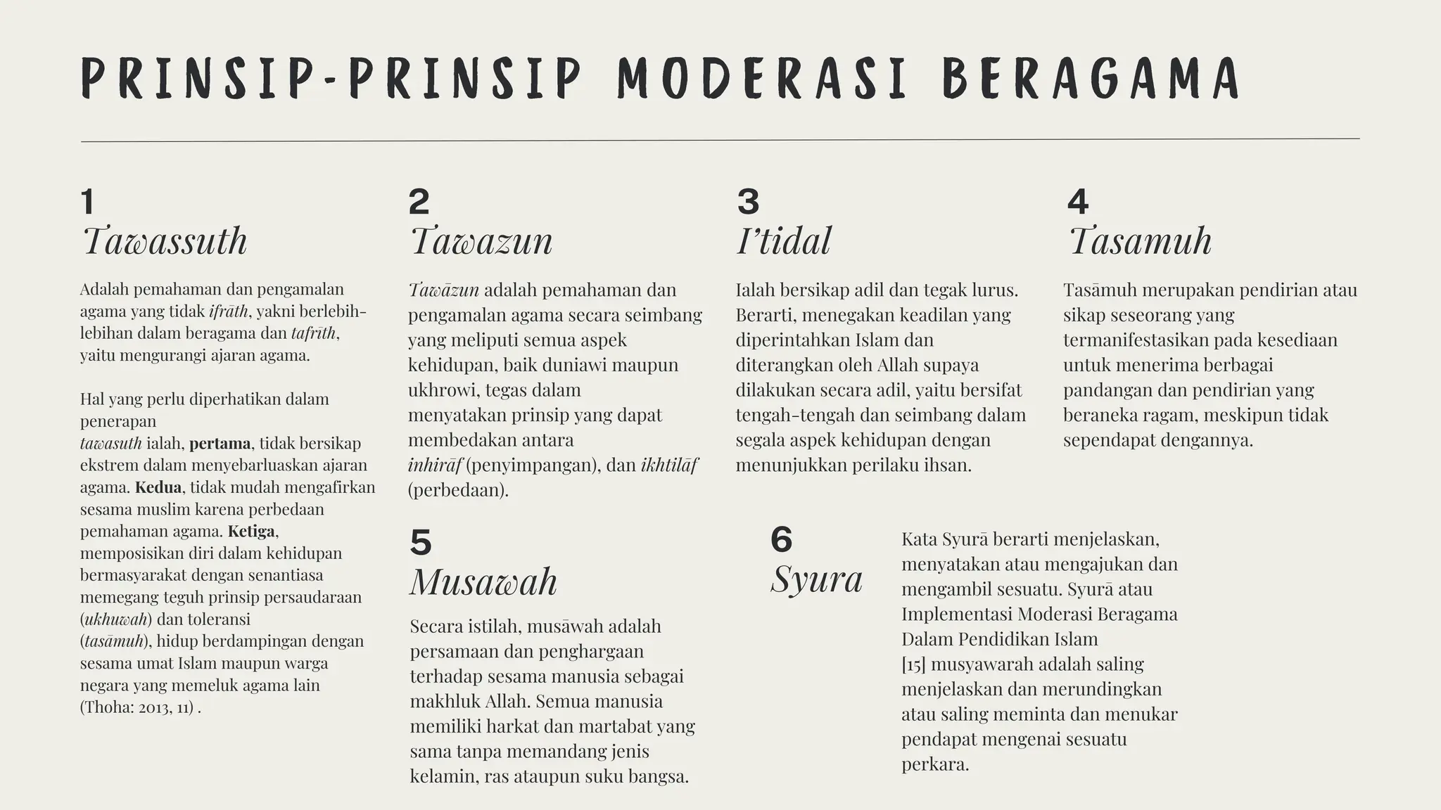 PAI Berbasis Moderasii Beragama (2).pptx