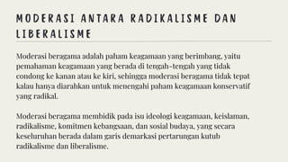 PAI Berbasis Moderasii Beragama (2).pptx