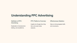 Paid-Advertising-Maximizing-ROI-with-PPC-and-Display.pptx | Marketing ...