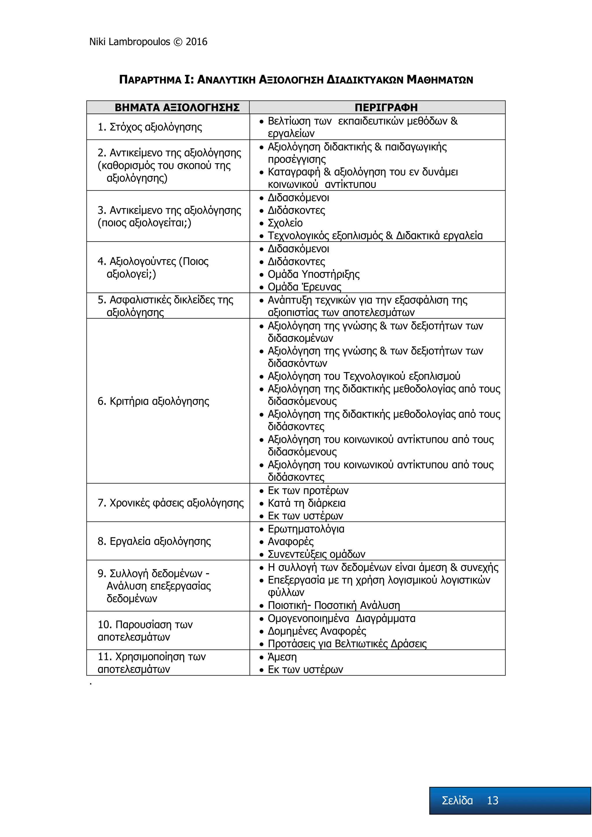 Padagogical Scenario for creative collalborative learning * Example in ...