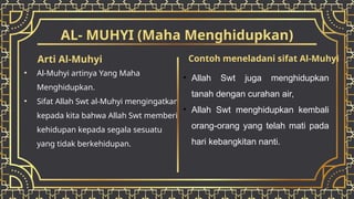 AIDB ASMAUL HUSNAAl Qawii, al qayyum, al muhyi pptx | PPTX