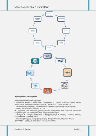 Paideia Education (unit 1) | PDF
