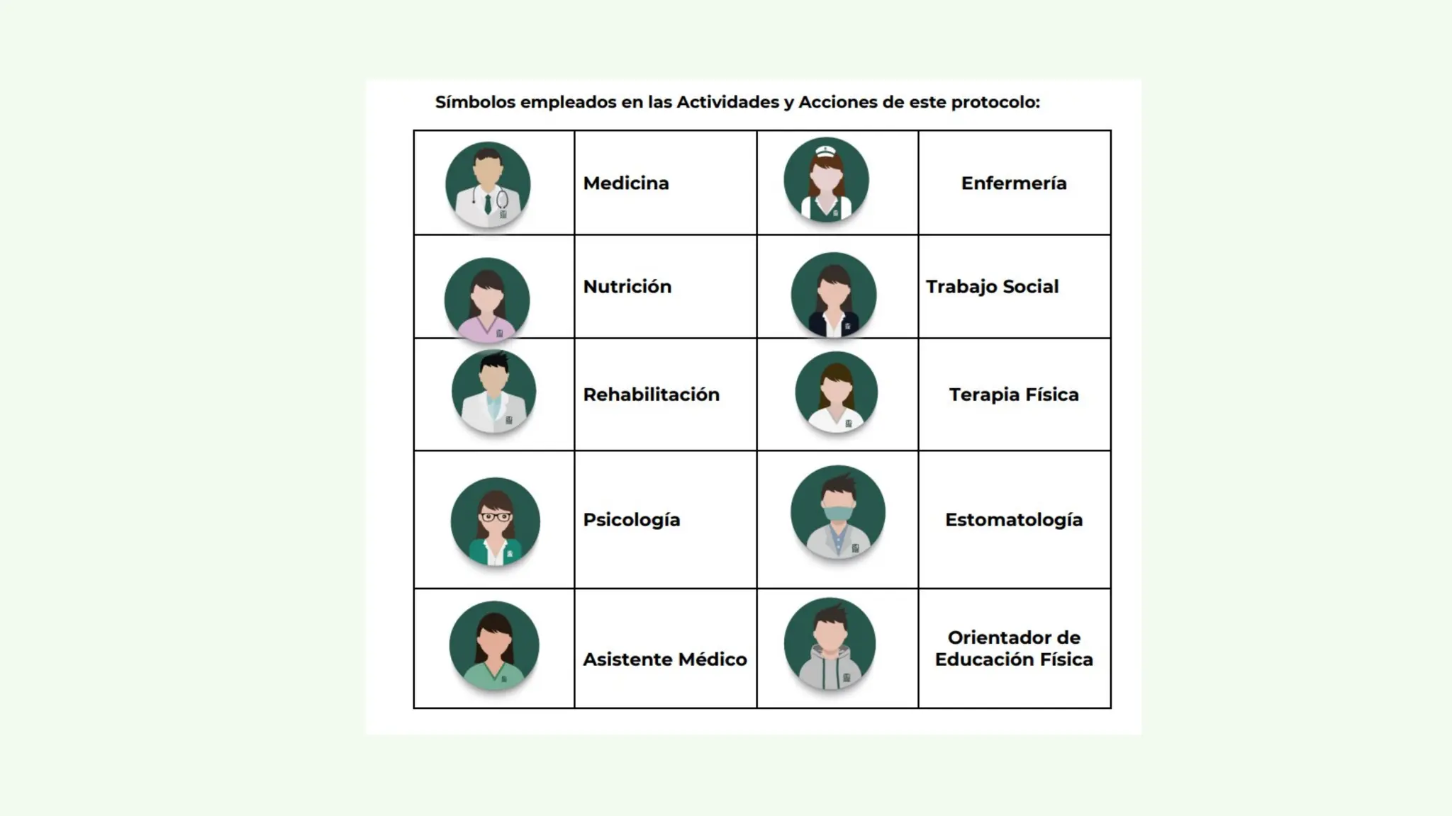 PAI Diabetes Mellitus tipo 2 Complicaciones crónicas ACTUALIZADO}.pptx