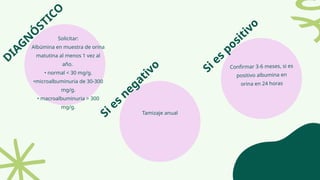 PAI Diabetes Mellitus tipo 2 Complicaciones crónicas ACTUALIZADO}.pptx