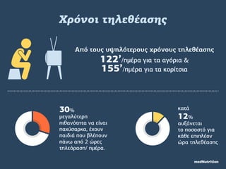 Παγκόσμια Ημέρα Παχυσαρκίας | PDF