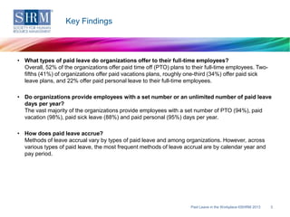 Paid leave | PPT