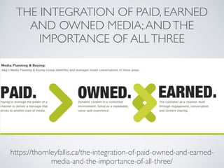 Paid Owned Earned Shared Convergent Social: Media Models - Curated list ...