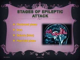 Epilepsy | PPTX