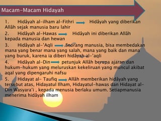 Pai hidayah KELOMPOK 1 | PPT