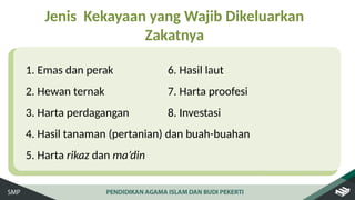 PAI Kelas 9 BAB 8 - zakat fitri dan maal.pptx