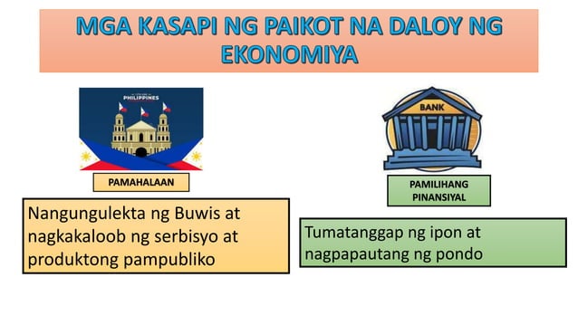 PAIKOT-NA-DALOY-NG-EKONOMIYA.pptx