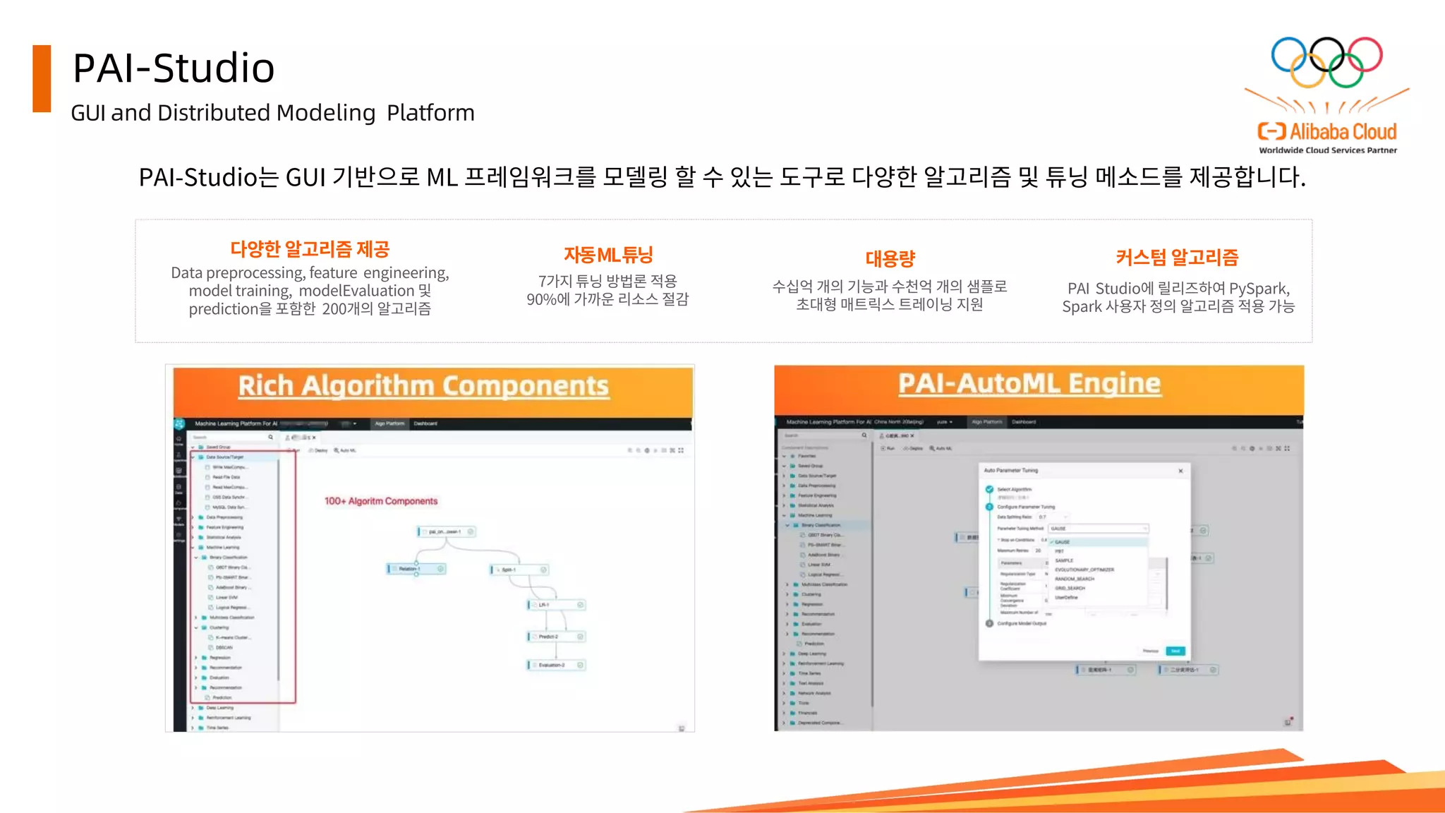 알리바바 클라우드 PAI (machine learning Platform for AI) | PPT