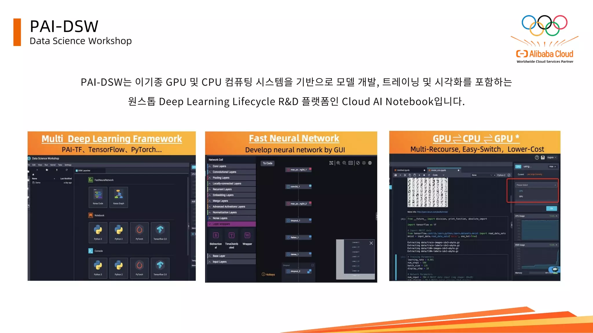 알리바바 클라우드 PAI (machine learning Platform for AI) | PPT