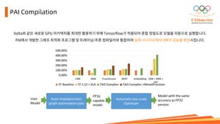 알리바바 클라우드 PAI (machine learning Platform for AI) | PPT