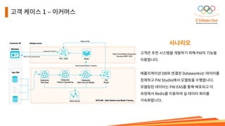 알리바바 클라우드 PAI (machine learning Platform for AI) | PPT | Free Download