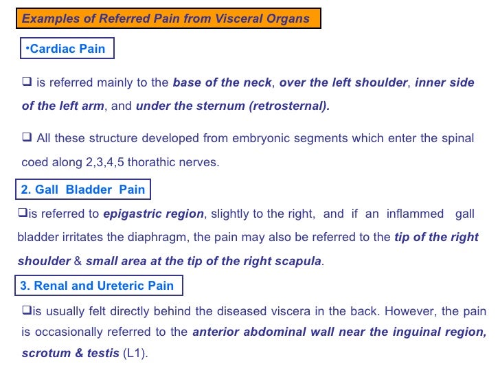 Visceral Referred Pain Chart Treatment