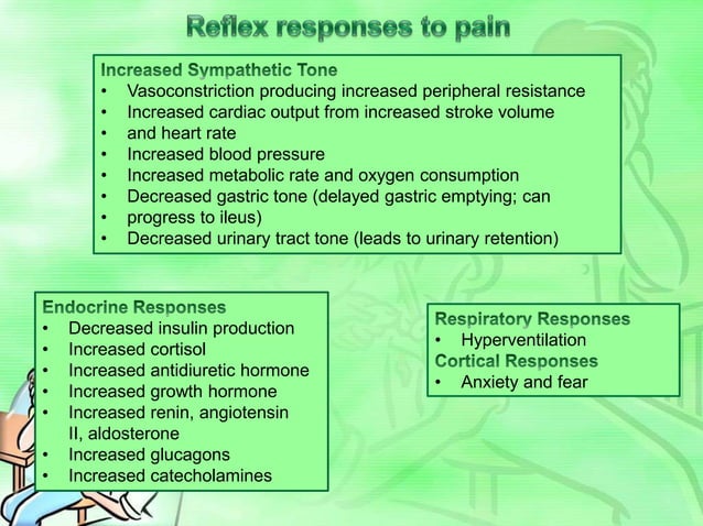 Pain Management Current & Newer Modalities | PPTX | Physical Therapy ...