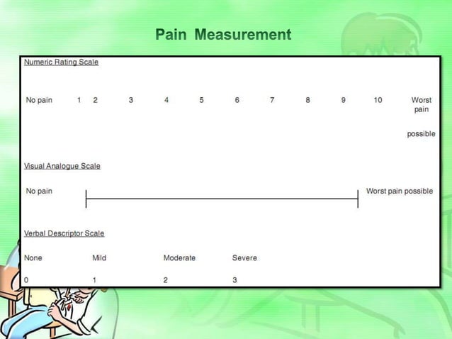 Pain Management Current & Newer Modalities | PPTX | Physical Therapy ...