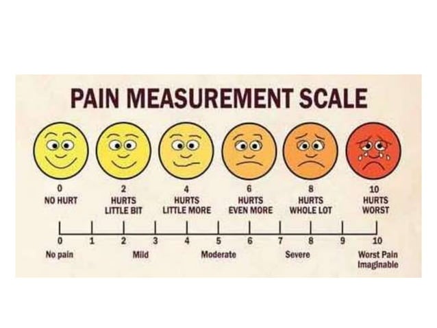 Nursing management of pain | PPTX