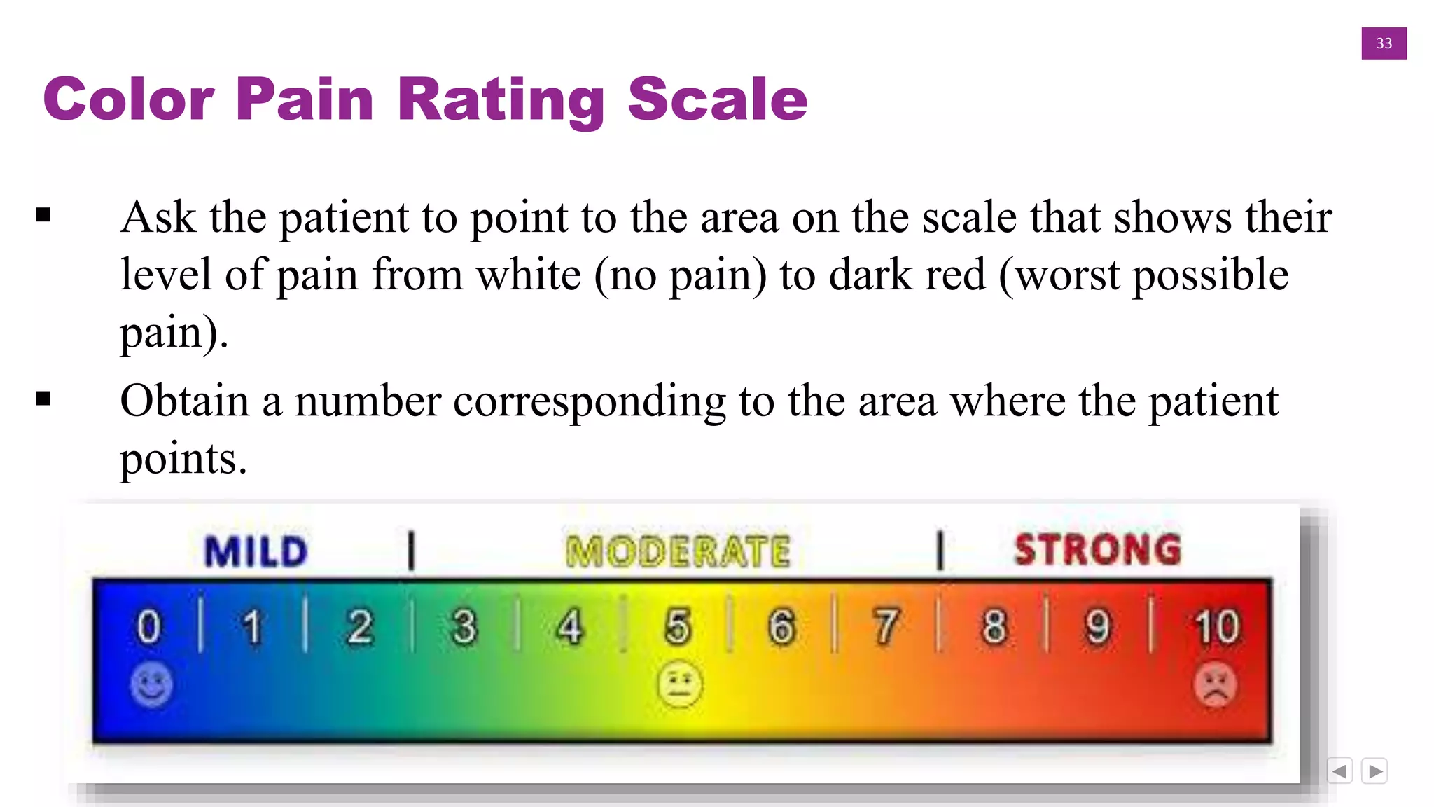 Pain Management | PPTX