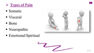 Pain Management | PPTX