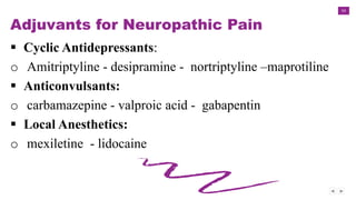 Pain Management | PPTX