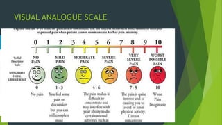 Pain definition, pathway,analgesic pathway, types of pain | PPTX