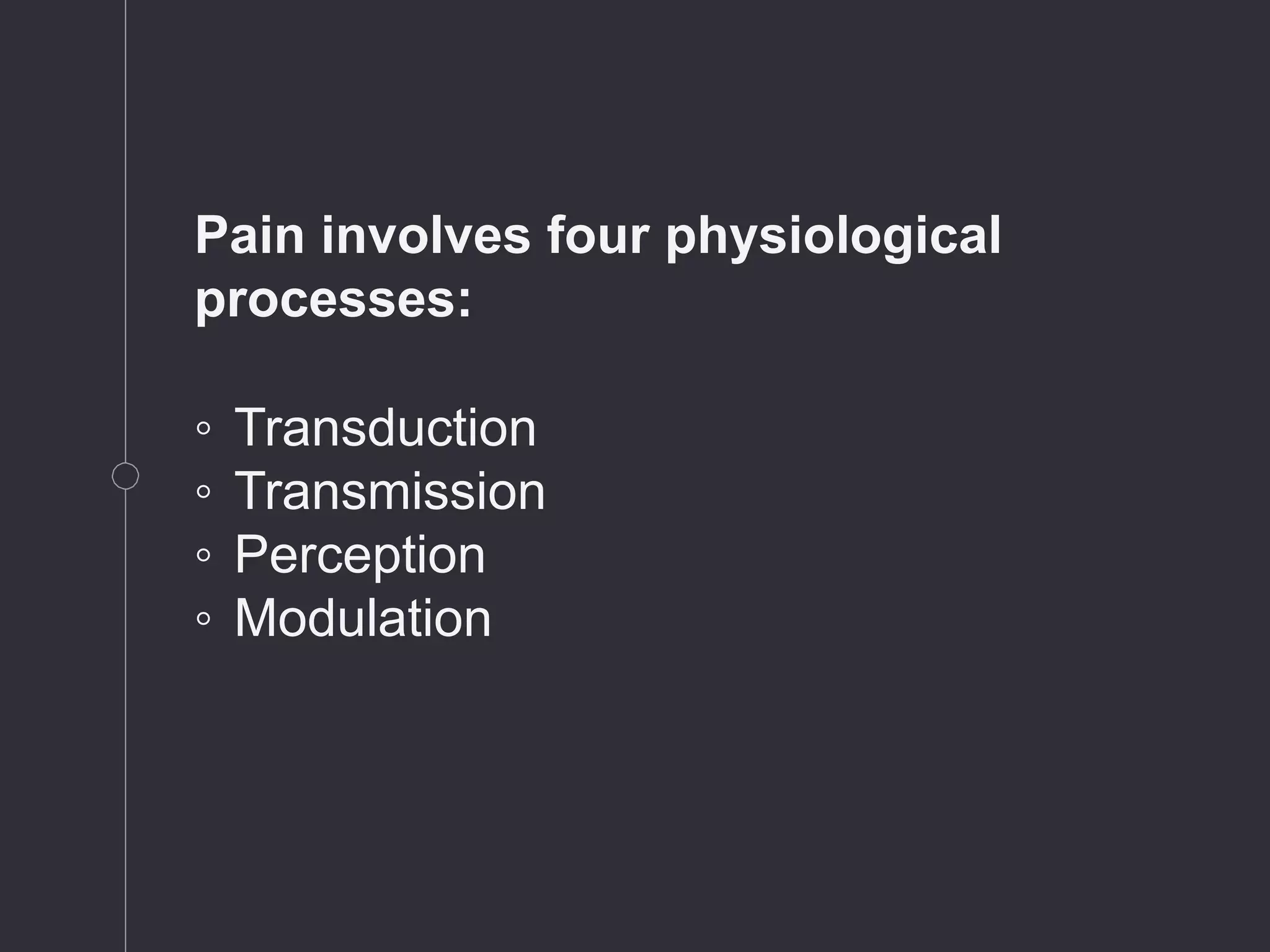 Post operative pain management | PPTX