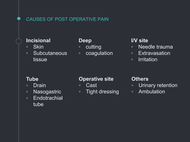 Post operative pain management | PPTX | Physical Therapy | Wellness