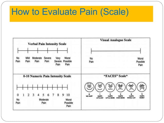 Post operative pain management | PPTX | Physical Therapy | Wellness