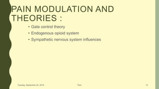 Pain : definition, assessment, types, scales, physiotherapy management ...