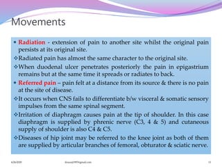 PAIN : HISTORY TAKING | PPTX