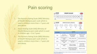 What is pain? | PPTX