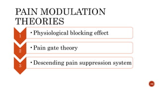 Pain- Dr.Aniruddha Barot (PT) | PPT