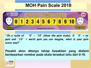 Pain.pptx