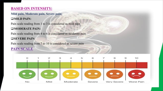 PAIN/CLASSIFICATION AND MANAGEMENT OF PAIN.pdf | Physical Therapy ...