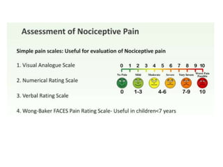 Pain and its types with pain assessment scale | PPTX