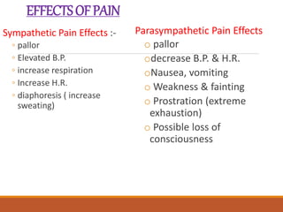 pain. Medical Surgical Nursing ......pptx