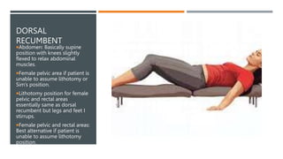 Introduction to the assessment of Pain.pptx
